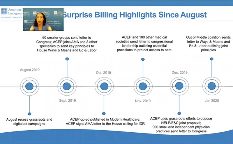 ACEP // ACEP4U: Federal Surprise Billing (Out-of-Network Billing) Advocacy