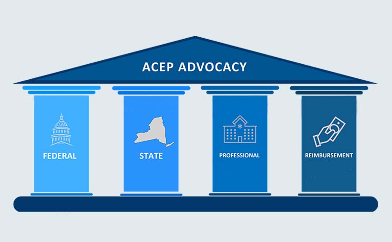 Advocacy at ACEP: Fighting for Emergency Medicine | ACEP
